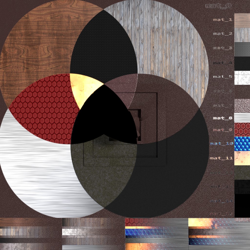 Blend Swap | Color masking Node