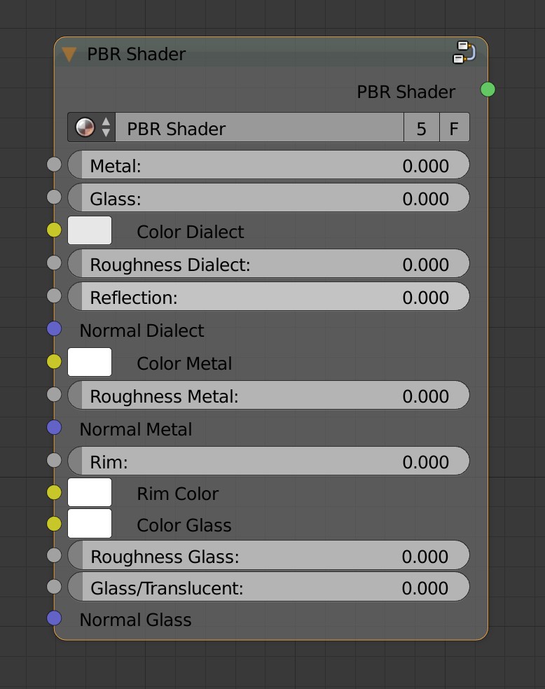 Blend Swap | PBR Shader for Cycles Render Engine (Glass, Dialectric, Metal)