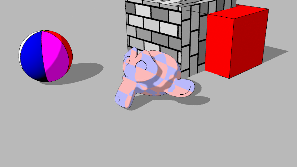 Blend Swap | Cel Shading