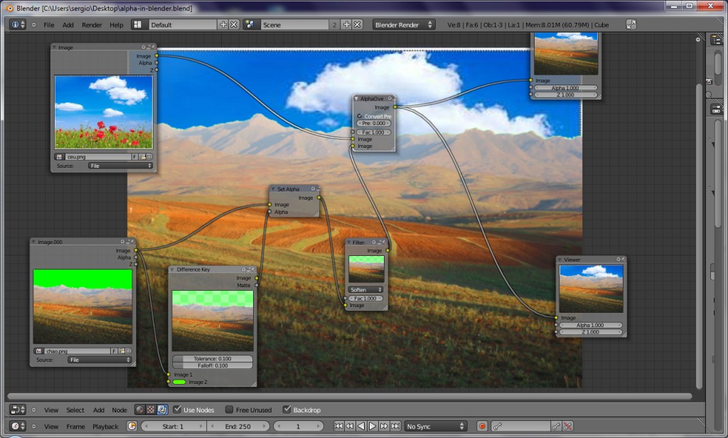 Blend Swap | Alpha (transparency) in Blender